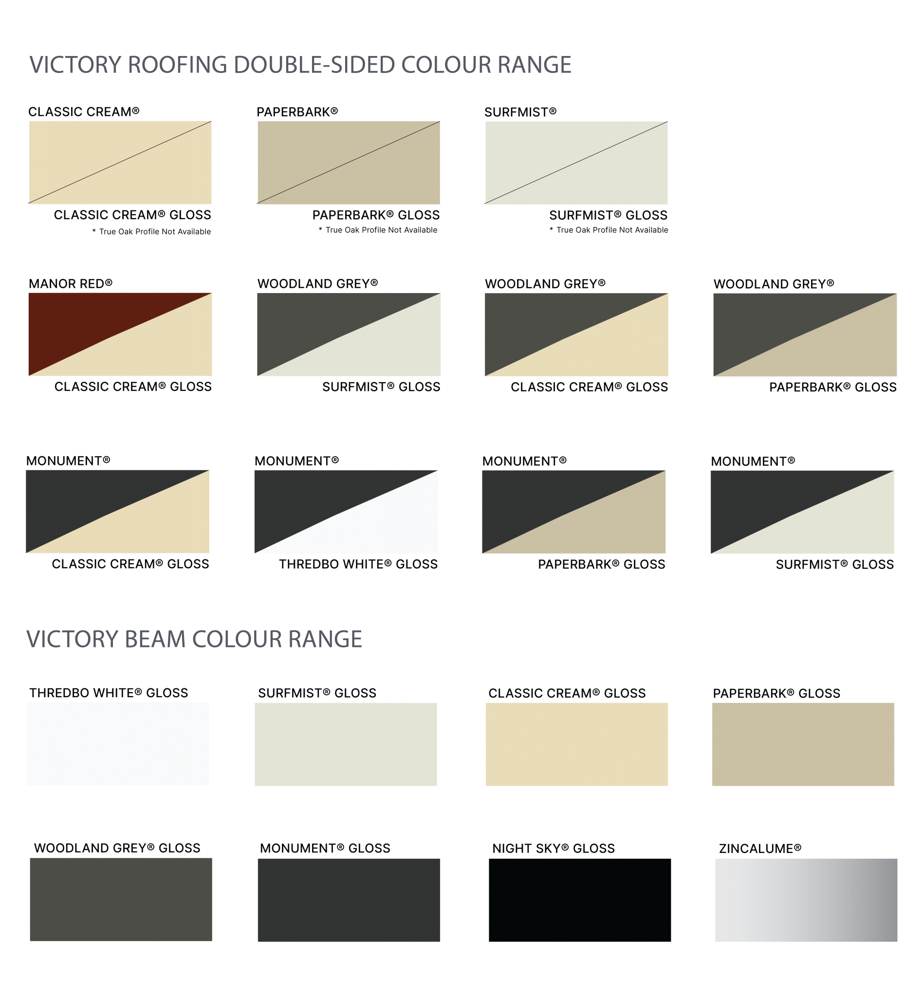 Victory Colour Range - Victory Home Improvements